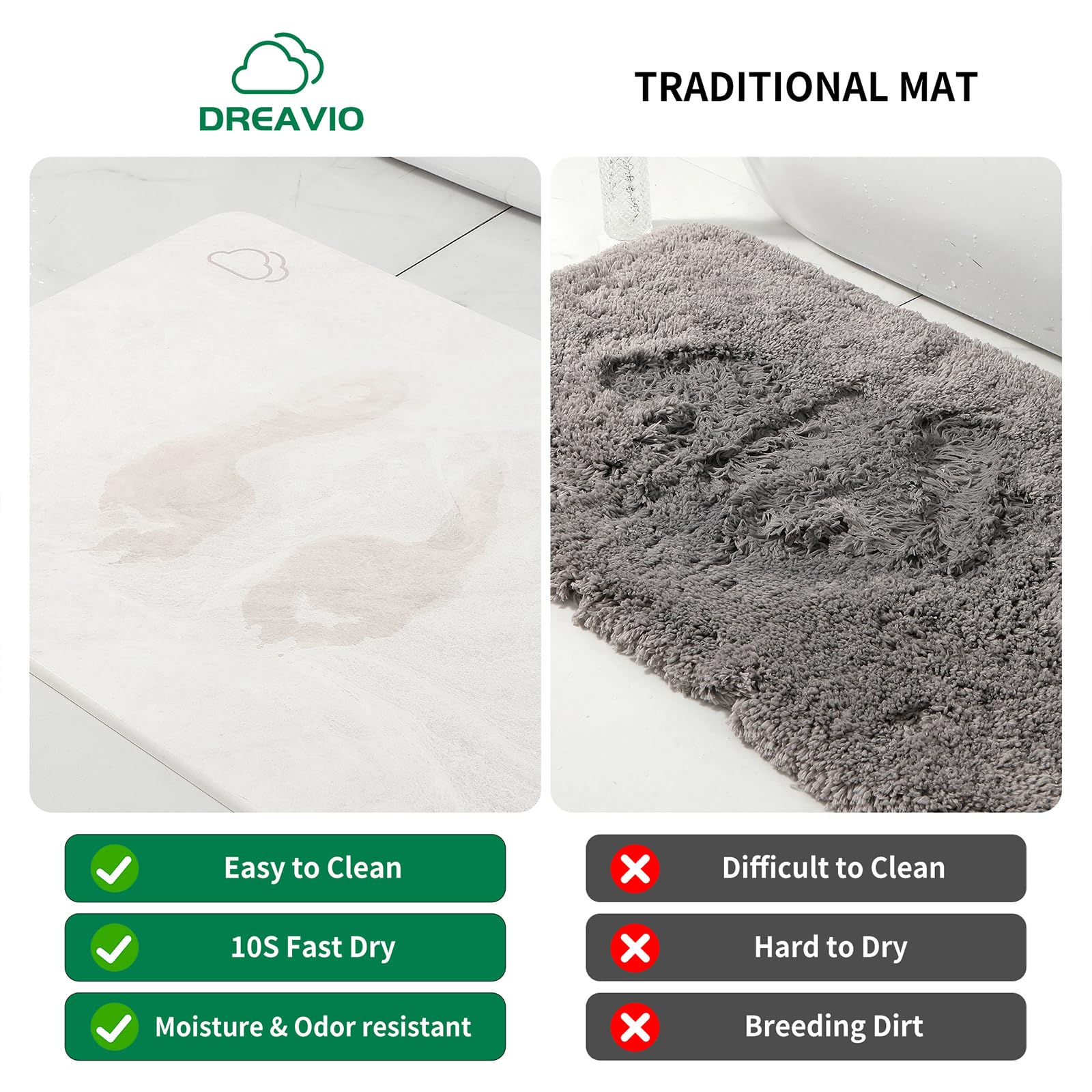 DREAVIO Stone Bath Mat - Quick Dry Diatomaceous Earth Bath Mat, Super Absorbent Diatomite Stone Bath Mats for Bathroom Floor, Kitchen Counter, Tub, Stone Shower Mat (23.5"x15",Marble White)