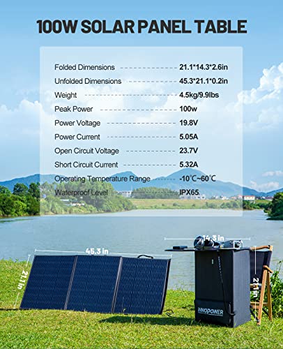 Innopower S100 2 in 1 Solar Panel Table, 100W Portable for Power Station with 20-70°Adjustable Kickstand, 15KG Bearing Foldable Splicable Table Camping RVs or Backyard Use
