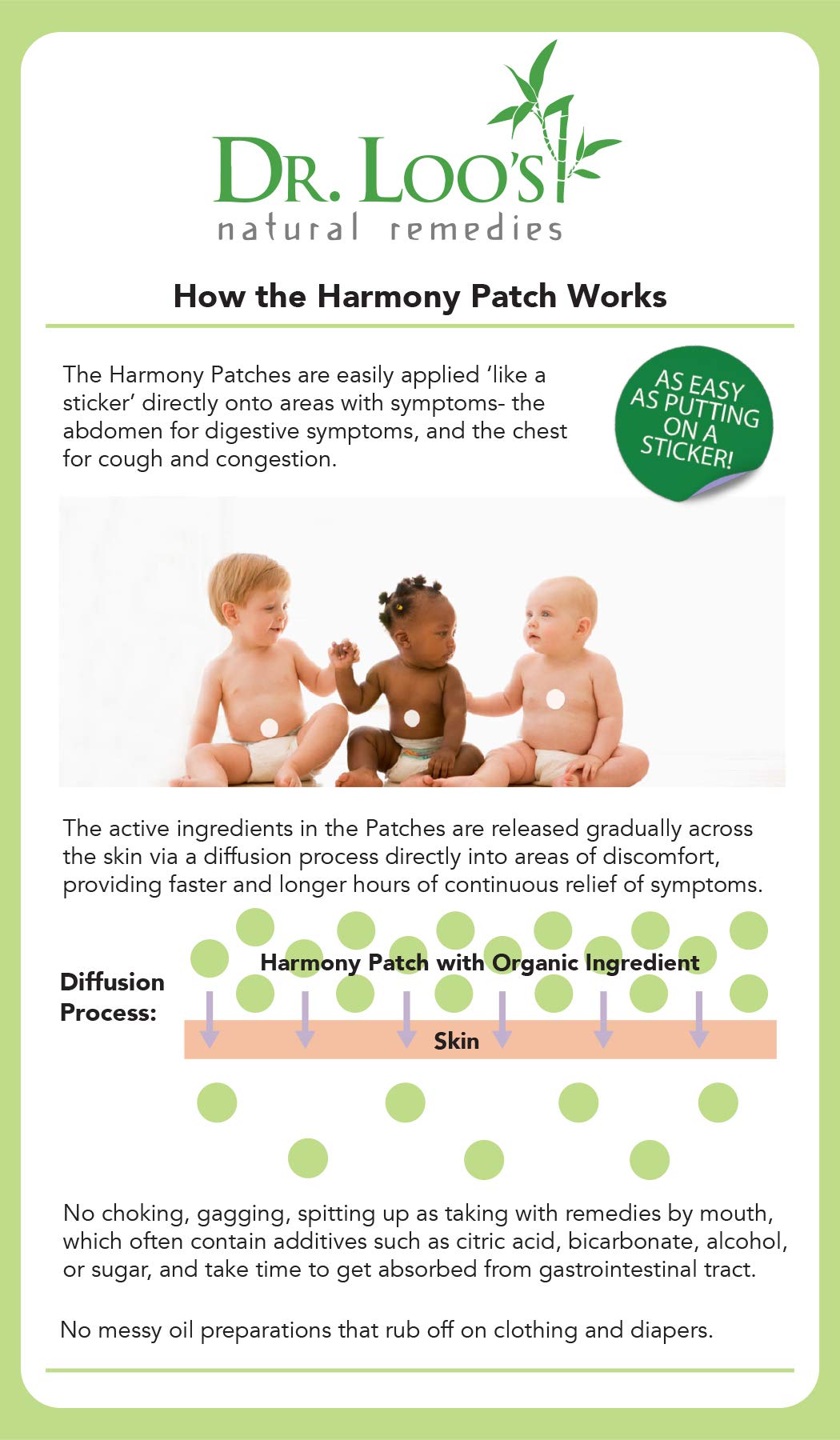 Dr. Loo’s Natural Infant Patches for Colic, Reflux, Gas and Constipation for 2 weeks-12 Months, 16 Patches