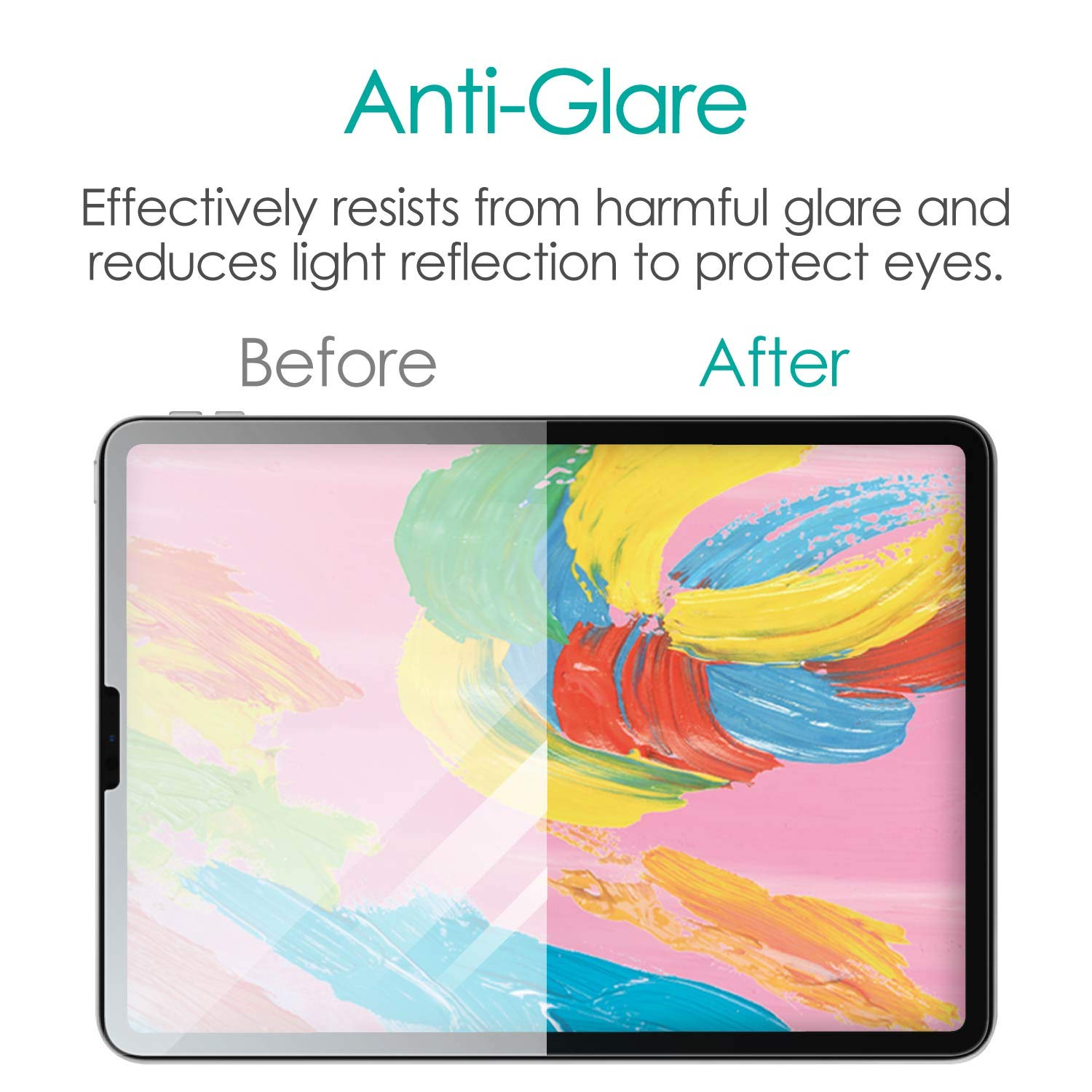 ELECOM Pencil-Feel Screen Protector Designed for Drawing, Anti-Glare Scratch-Resistant Bubble-Free, Compatible with 12.9" iPad Pro 2018/2020 (TB-A18LFLAPL-W)