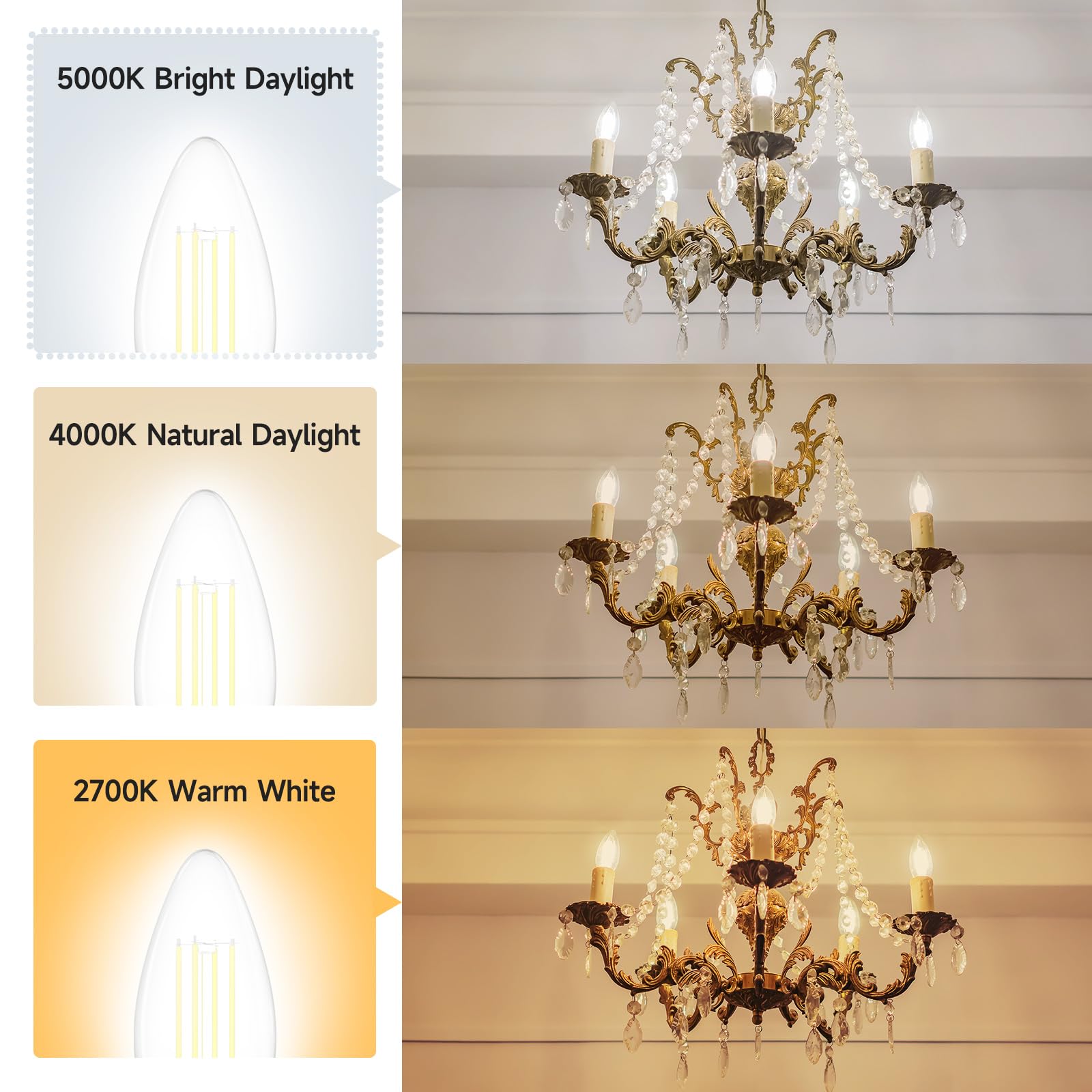 SHINESTAR E12 Candelabra LED Light Bulb, 60W Equivalent, Warm White 2700K, Dimmable Chandelier Light Bulbs, Decorative Candle Bulb, 500 Lumen, 3-Pack