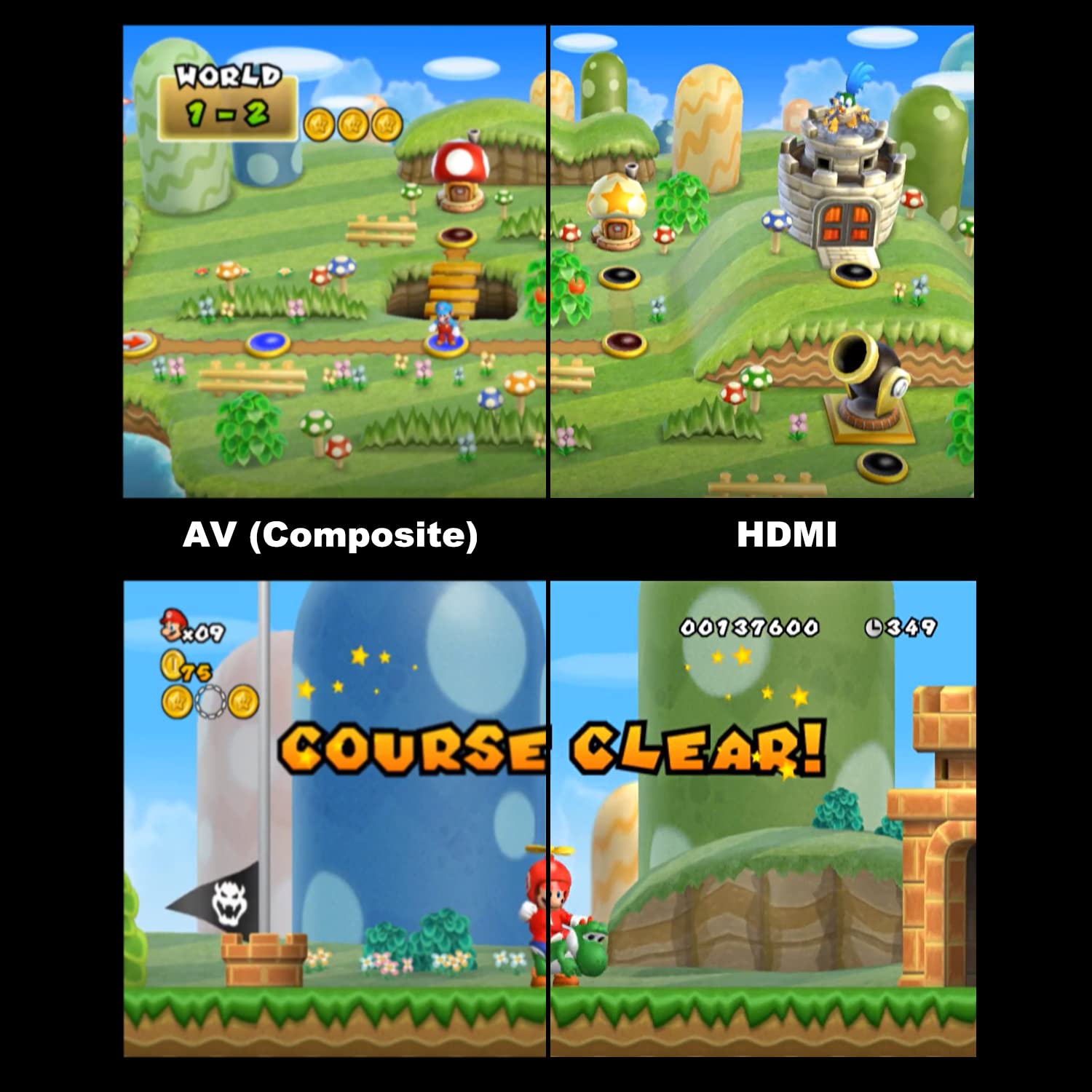 Jadebones Wii to HDMI Adapter, YPbPr Component Signal to HDMI Converter for Wii Console