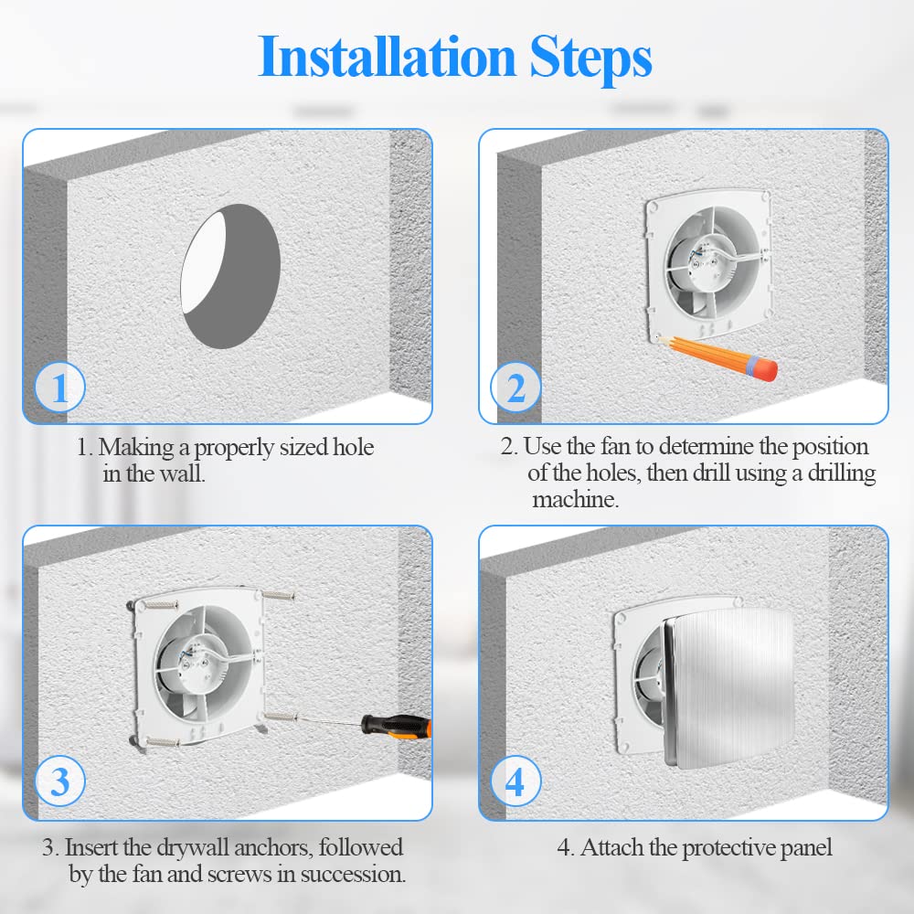 WiseWater Bathroom Exhaust Fan 140CFM 38 dB 6β Duct 7.6" Panel Extractor Fan, Ceiling&Wall Mounted Ventilation Fan for Bathroom, Laundry Room, Bedroom, Office