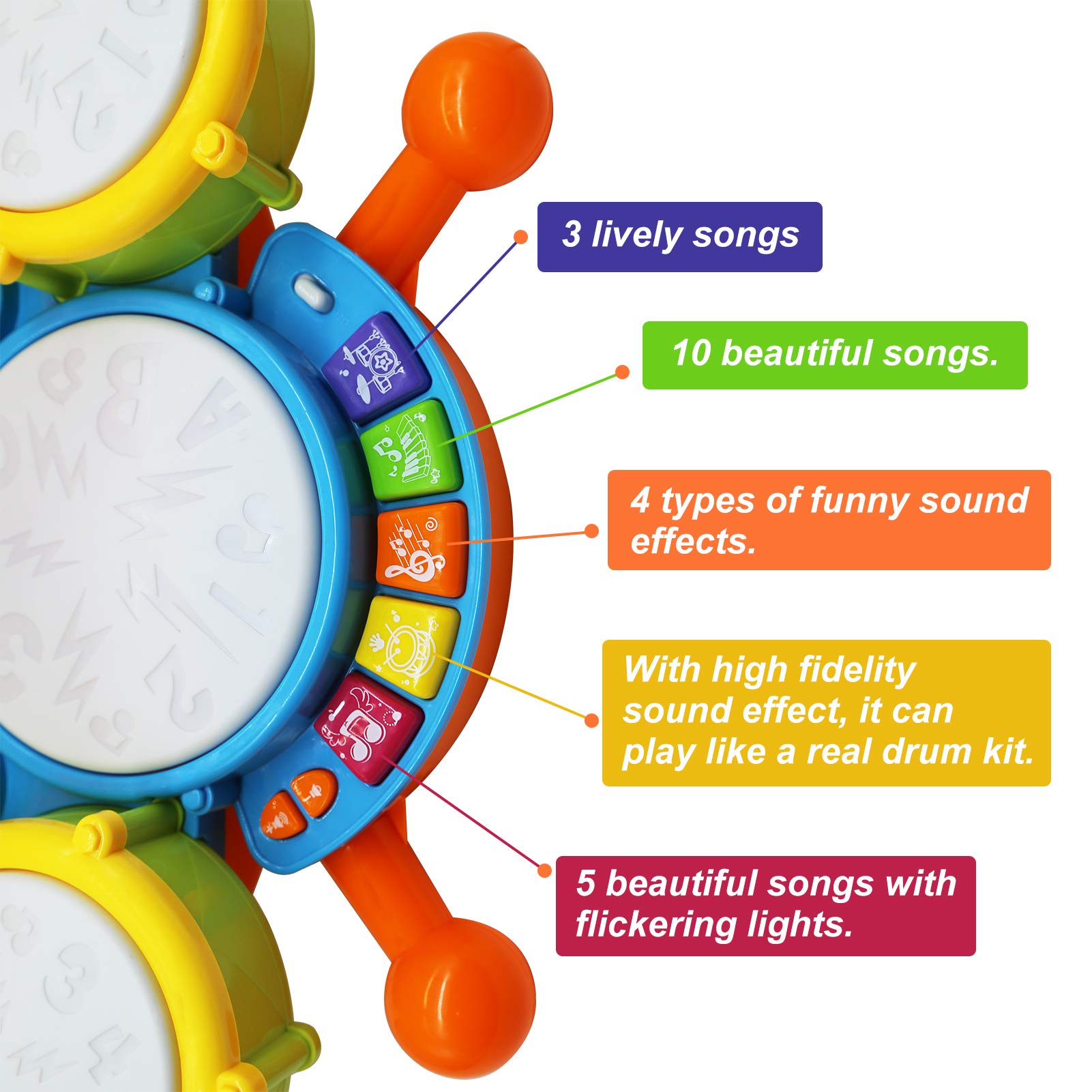 Drum Set for Kids with 2 Drum Sticks and Microphone, Musical Toys Gift for Toddlers… (Green)