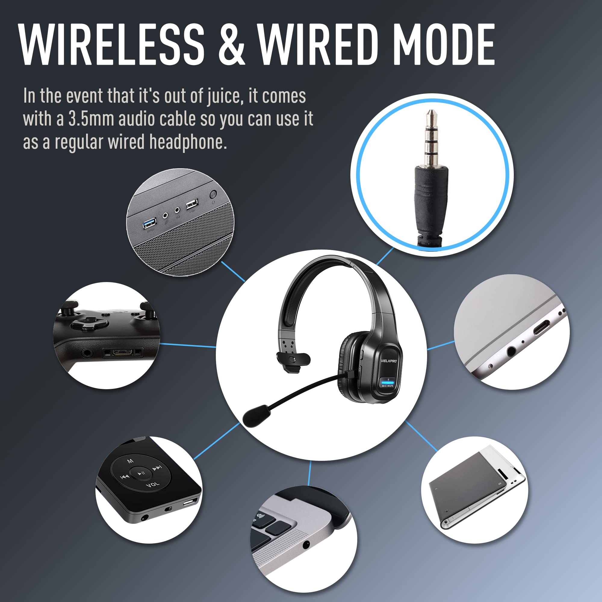 VELKPRO Wireless Headset with Microphone - Single-Ear Headphone, Adjustable Headband, Noise Isolation Mic - Communication for Truck Drivers, Home Office, Call Center