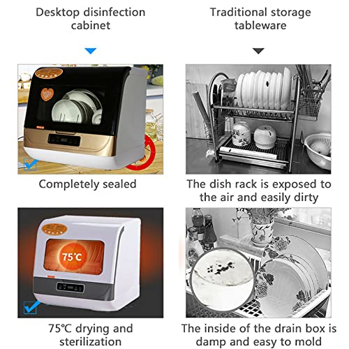 Portable Countertop Free Mount Dishwasher - 360° Deep Cleaning Automatic Mini Dish Washer 5L Compact clean Machine for Small Apartment Office and Home RVs - Baby Fruit Washing - Heating+Air-Dry