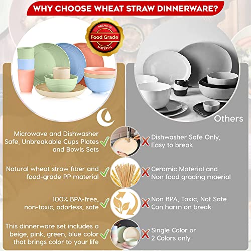 GATO Wheat Straw Dinnerware Sets (12pcs) - Microwave Safe, Eco-Friendly & Reusable Dinnerware Set for Kids, Adults - Includes Unbreakable, Dishwasher Safe Plates, Bowls, & Cups - Multicolor Design