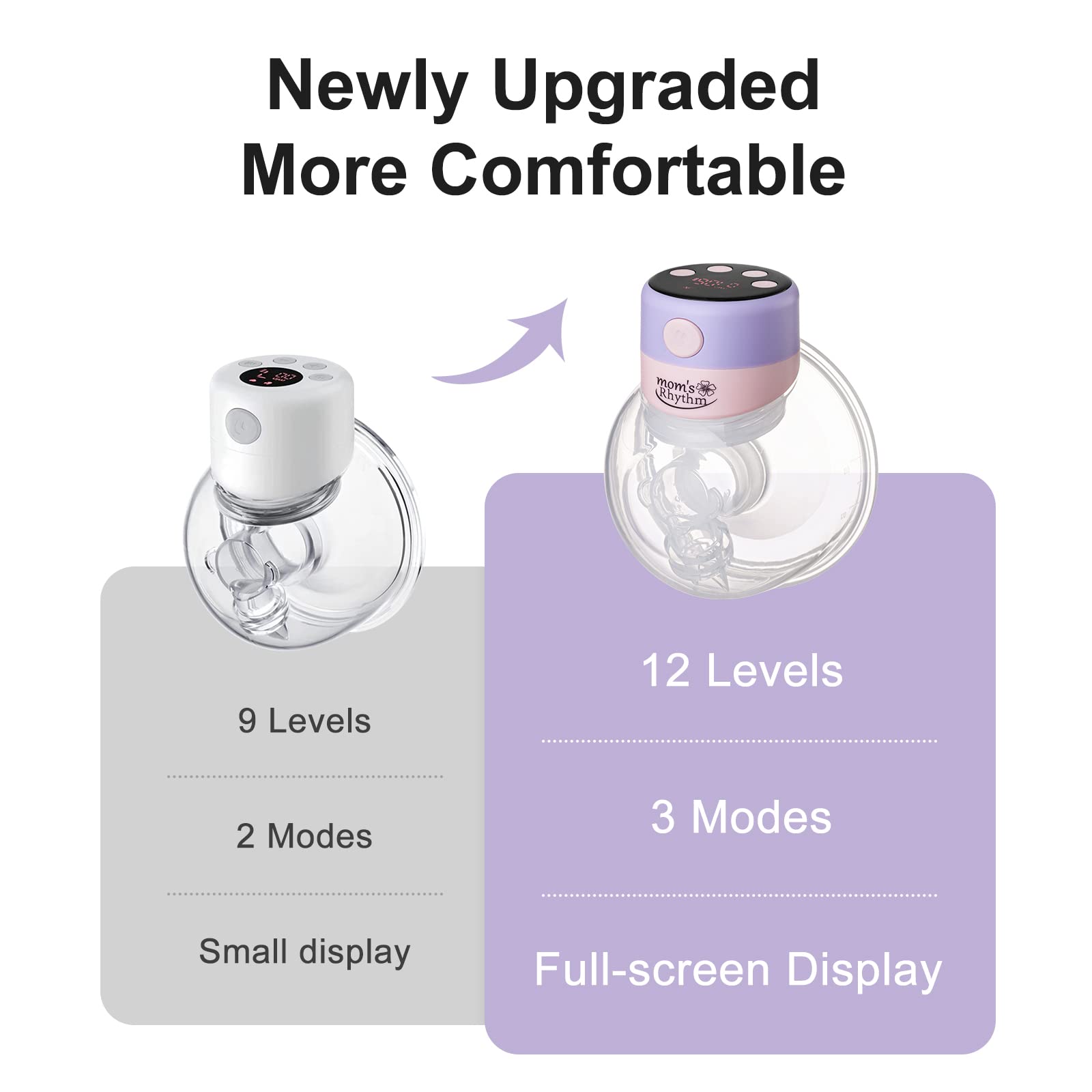 Hands Free Breast Pump, Mom's Rhythm Wearable Breast Pump Upgraded with Full-Screen Display, 3 Modes & 12 Levels Adjustable for Comfortable Pumping, Light & Silent, 27mm Range, Mixed Colors