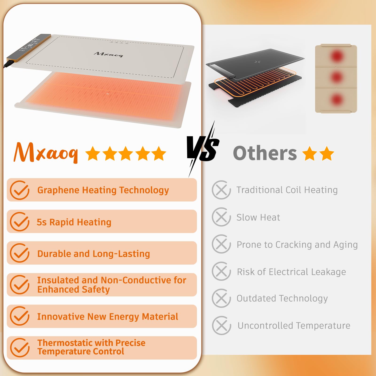 Silicone Food Warming Mat for Food - Portable Food Warmers for Parties with 8 Adjustable Temp Setting- Electric Food Warming Tray withTouchscreen- Foldable Heating Mat for Gatherings&Buffets