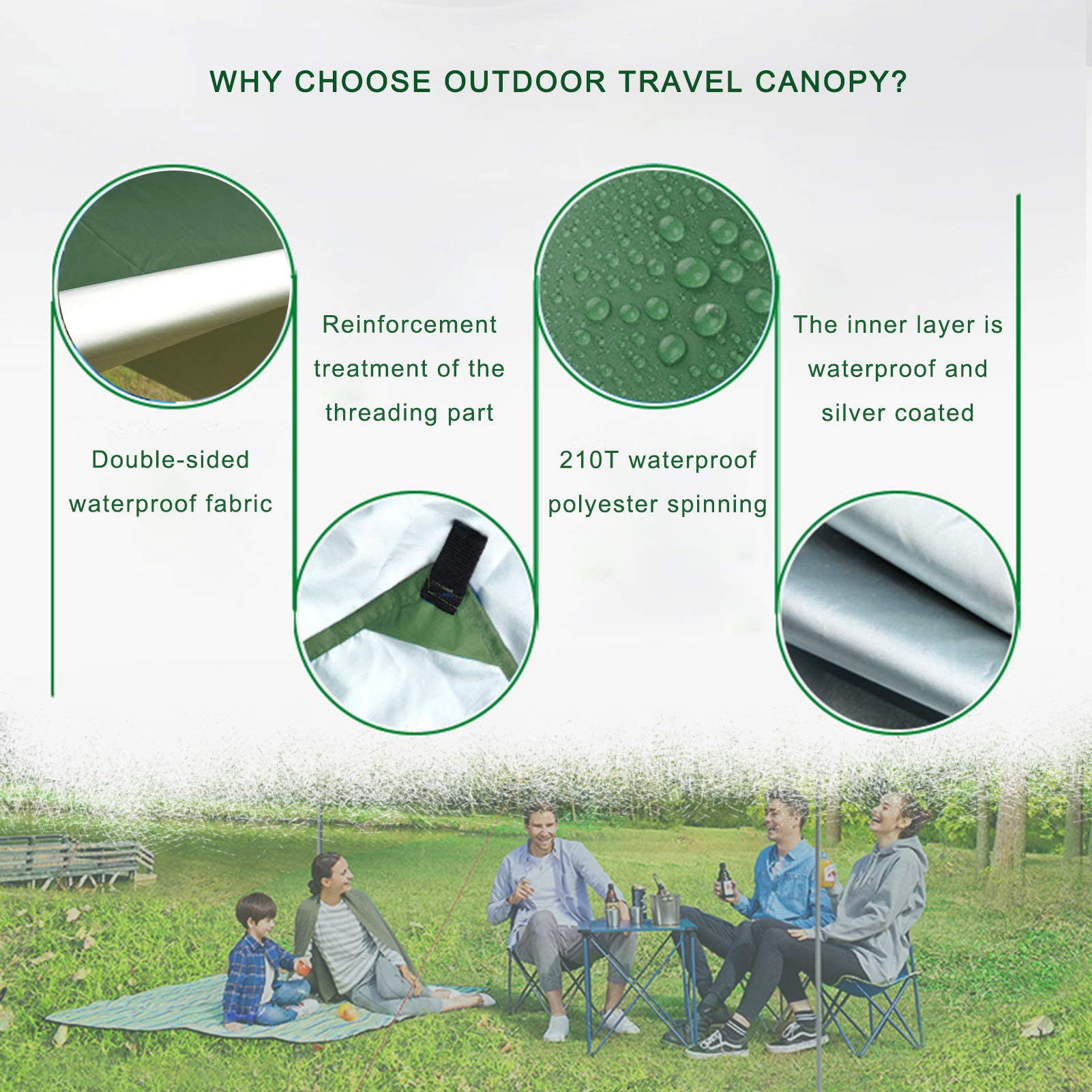 Hammock Rain Fly,Camping Tarp Waterproof,Camping Essentials,Moistureproof Picnic Mat,Camping Tent Footprints with Drawstring Carrying Bag-Light Weight-Essential Survival Gear,Shading,Beach,91" x 83"