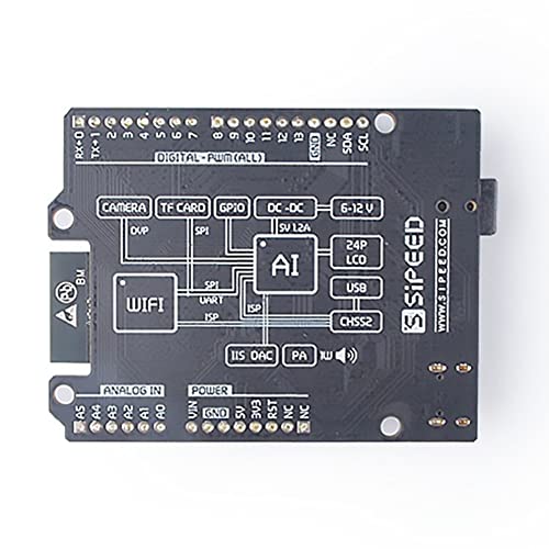Lyzeous for Maix Duino K210 RISC-V AI+LOT ESP32 Board Accessories Kit +2.4 Inch Screen+32G TF Card+G4.4 Camera+Binocular Camera