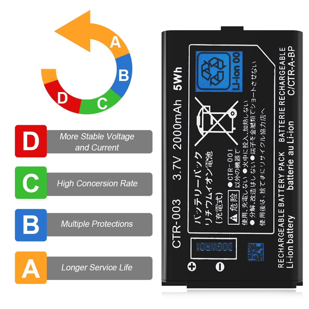 JDIRLDL 2000 mAh CTR-003 Battery for Nintendo 3DS 2DS Game Console (Not compatiable with 3DS XL SPR-003)