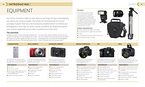 The Beginner's Photography Guide: The Ultimate Step-by-Step Manual for Getting the Most from Your Digital Camera