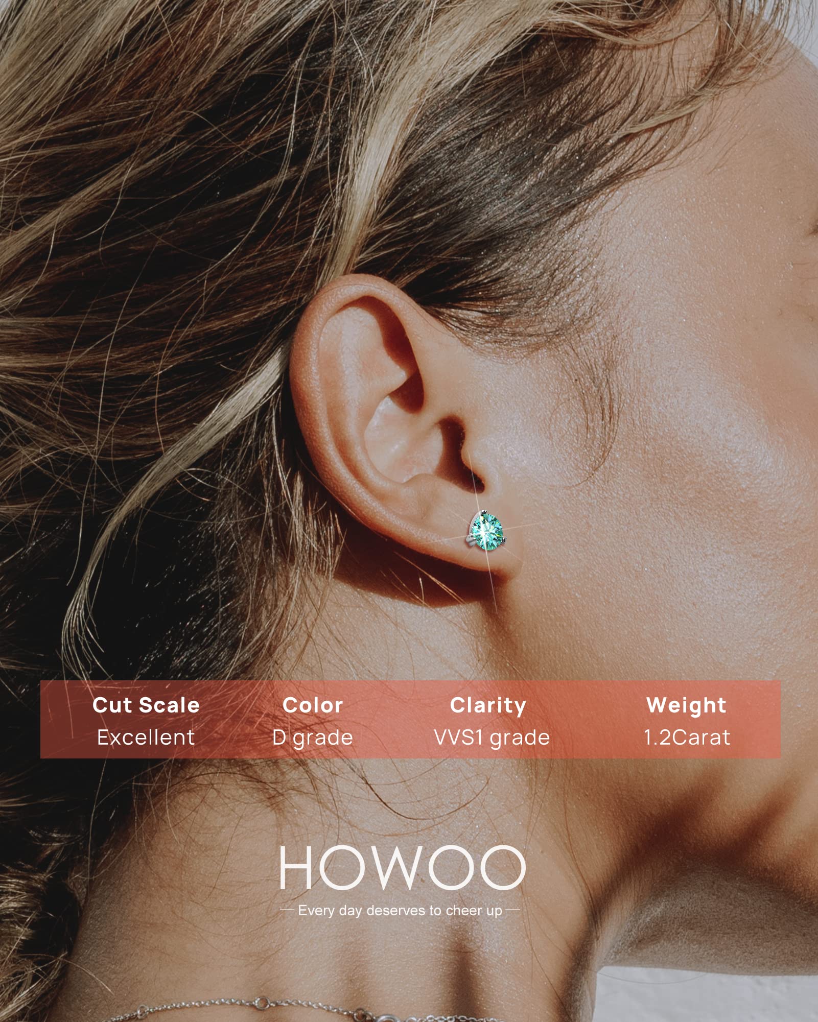 Howoo Moissanite Earrings for Women Men White Gold Plated Sterling Silver Stud Earrings Moissanite Diamond Gifts for Her