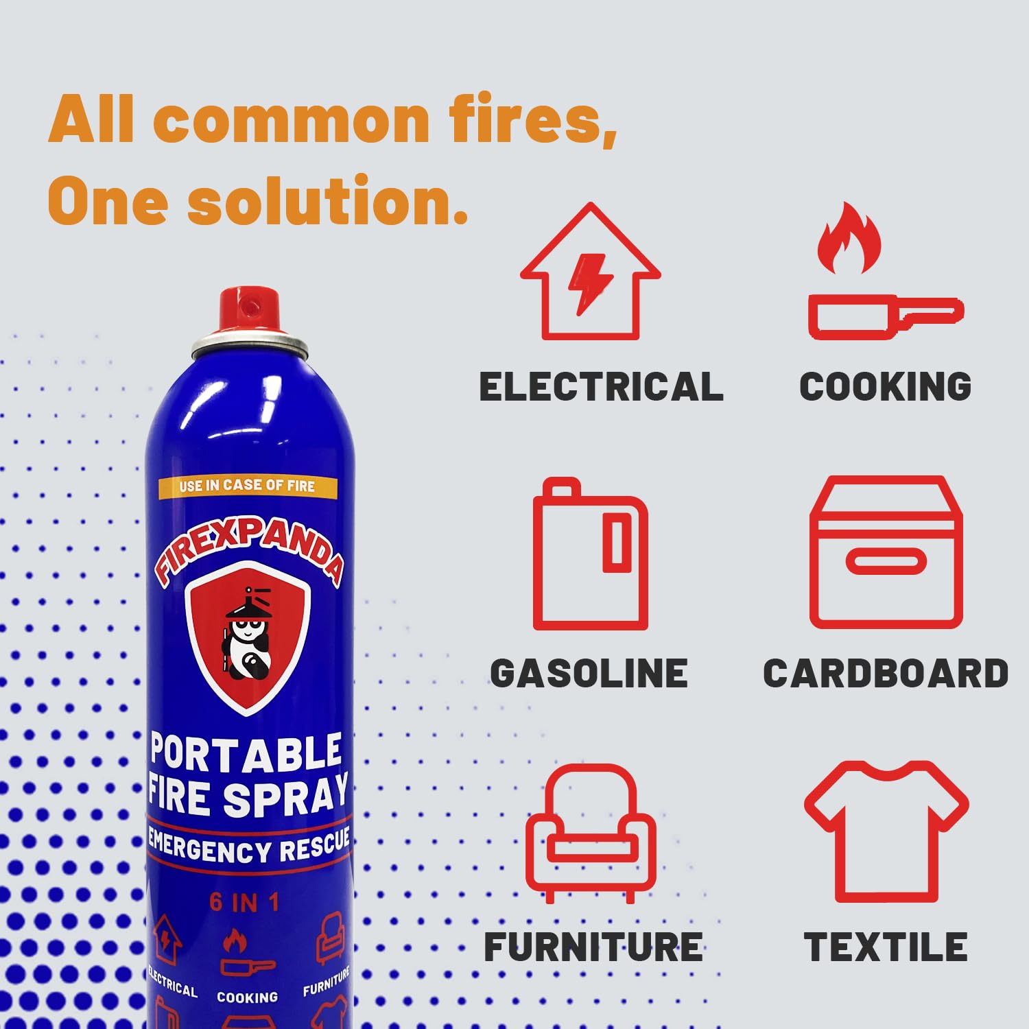 FIREXPANDA All-in-1 Safety Portable Fire Extinguishers for the House,Non-Toxic Water-Based Small Fire Extinguisher for Home, Car, Boat & Kitchen,For Electric, Textile & Grease Fires (4-Pack)