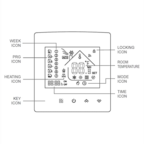 LNYHLXS 3.0 Thermostat Temperature Controller Water/Electric Floor Heating Gas Boiler Smart Life(GB)