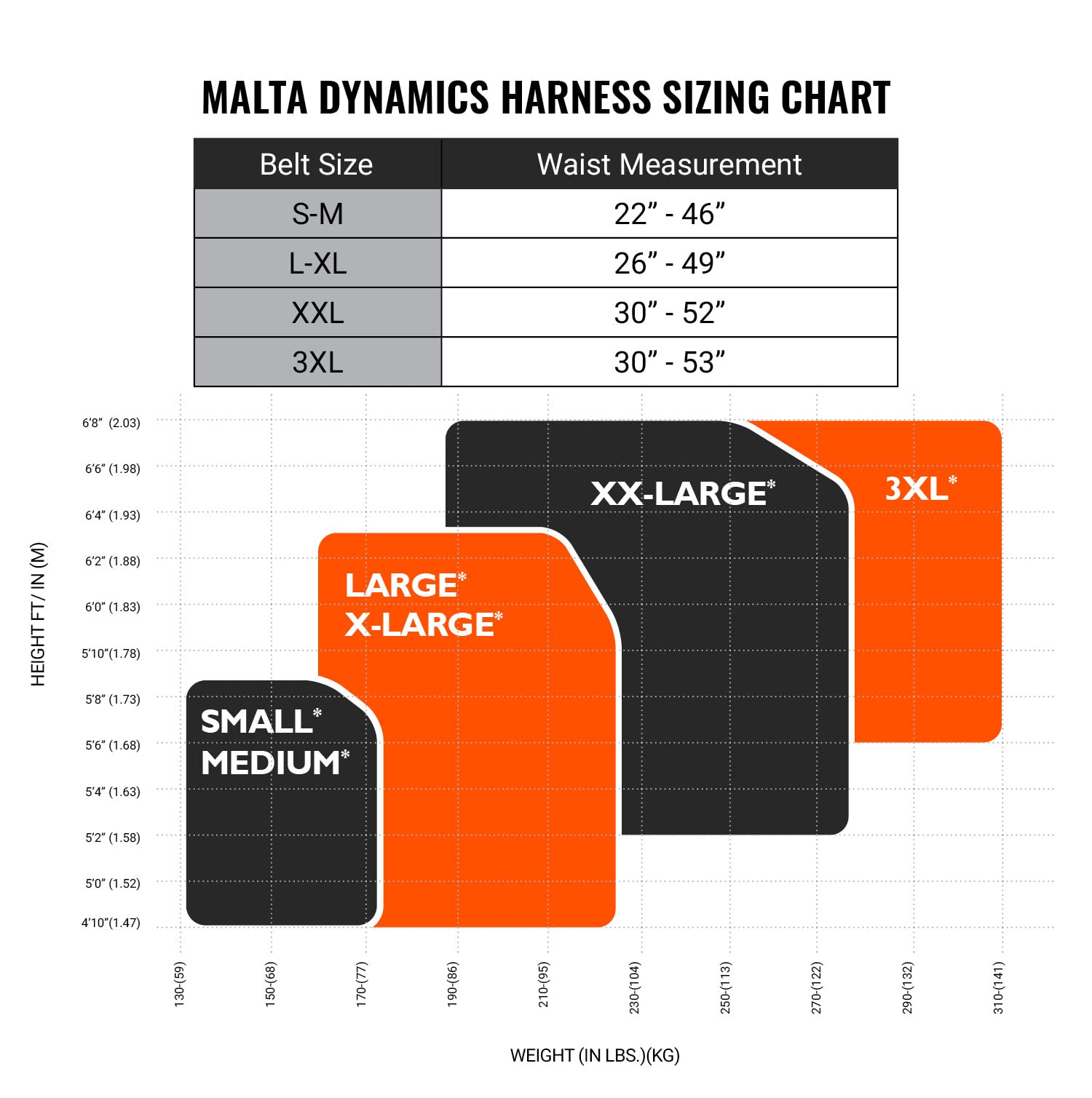 Malta Dynamics Warthog Comfort MAXX Construction Harness with Removable Belt, Side D-Rings and Additional Thick Padding, OSHA/ANSI Compliant, Large-XLarge