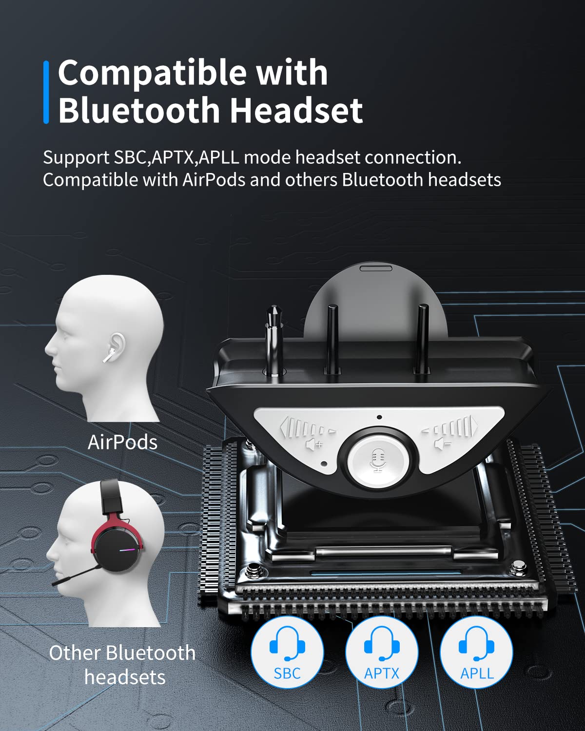 DUXICEPIN Bluetooth Headset Adapter,Compatible with Xbox One/One S/X/Elite 1/ Elite2/ Series S/X Controller, and with Wireless Headphone Speakers Airpods
