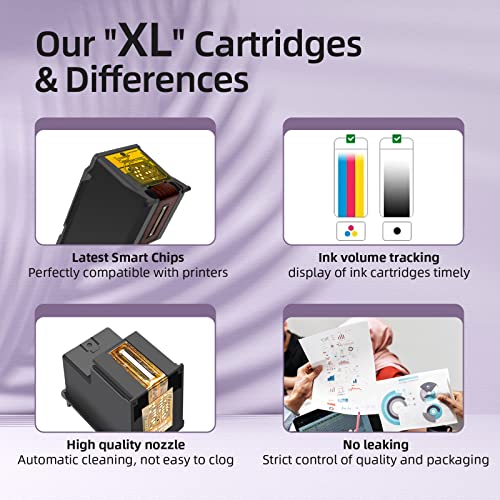 Printer Ink 74 75 Replacement for 74 75 Ink Cartridges Combo Pack Fit for PhotoSmart C4280 C5280 C4480 C4250 DeskJet D4360 D4260 OfficeJet J5780 Printers (1 Black & 1 Color, 2-Pack)