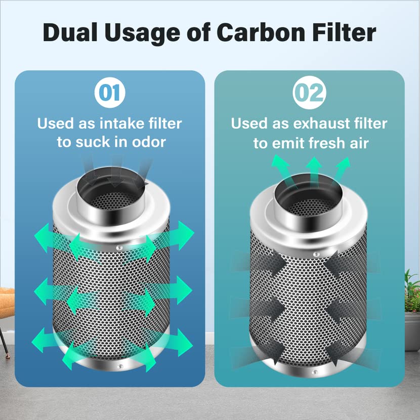 iPower Air Carbon Australia Virgin Charcoal, Smelliness Control Scrubber for Hydroponics Ventilation and Grow Tent, 6 inch Filter New, Silver