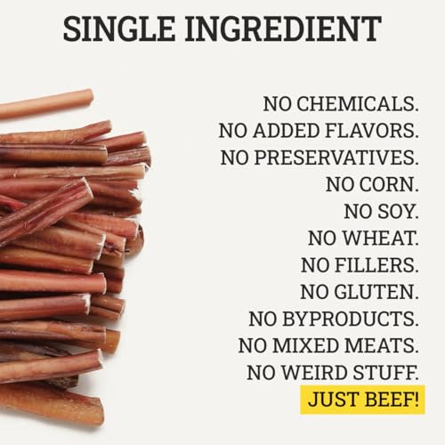 Supreme 6-inch Thin Bully Sticks by Sancho and Lola’s (10 Pack) All-Natural, Long-Lasting Dog Chew Treats - Free-Range, Grass-Fed Beef - Low Odor