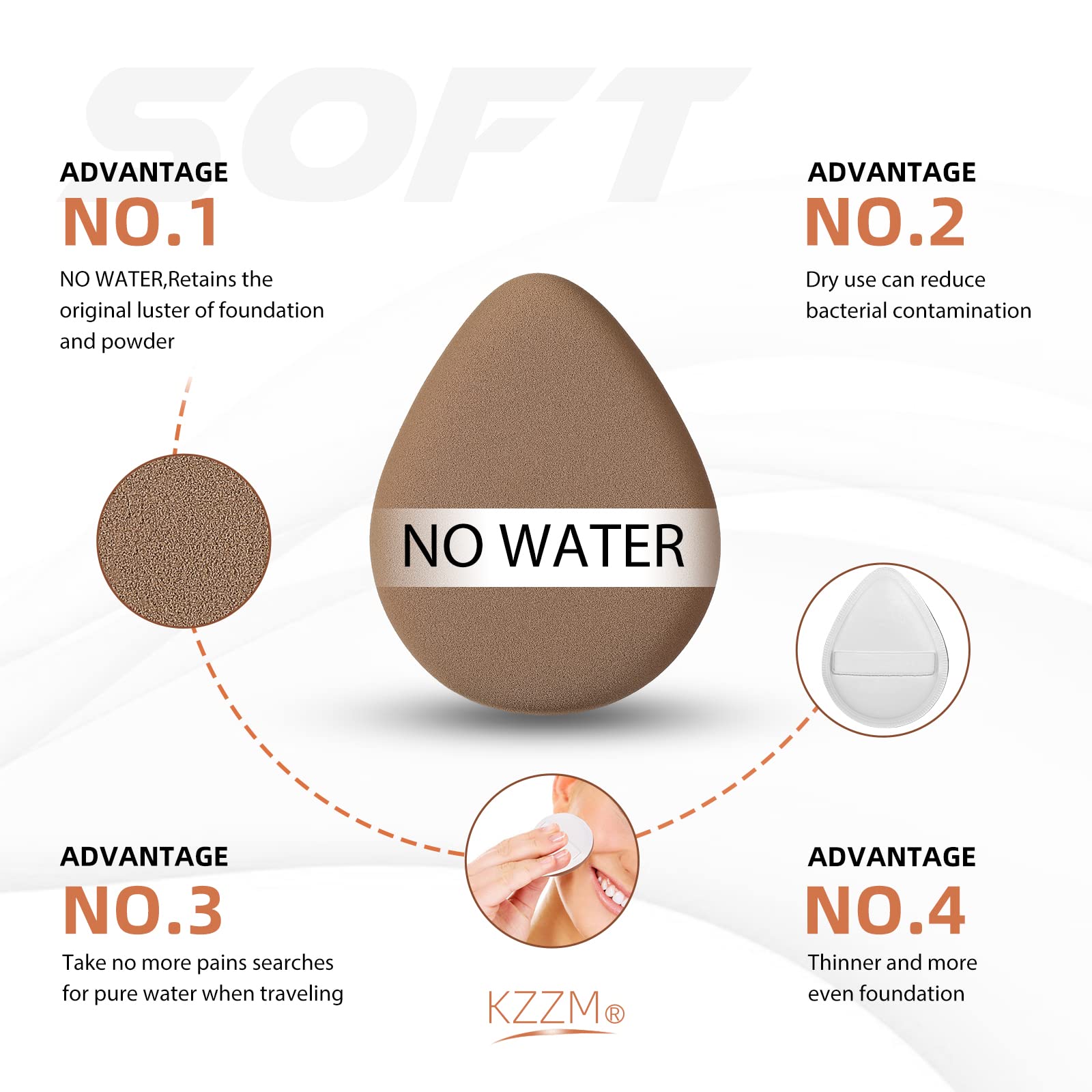 KZZM Sooo Soft Makeup Sponge With Carrying Case