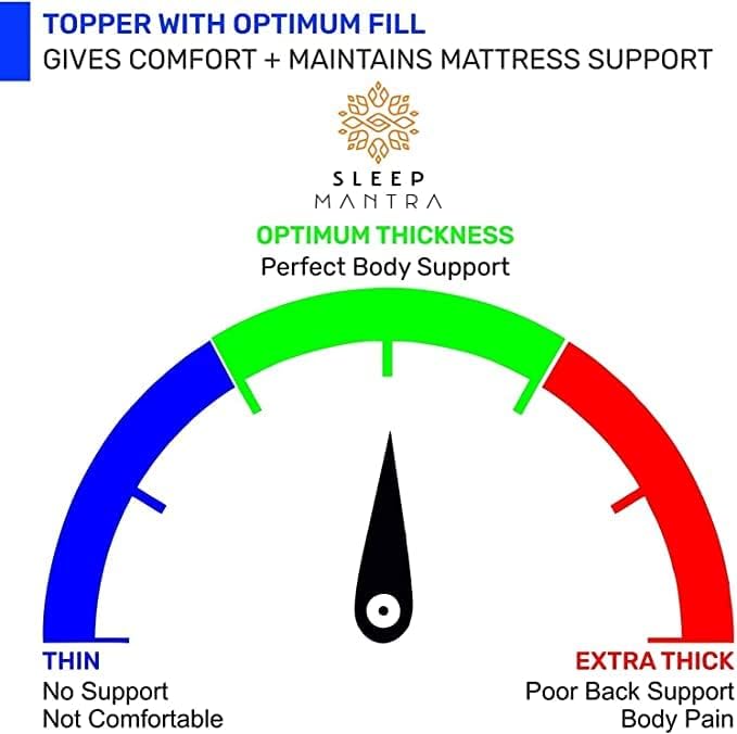 Sleep Mantra 100% Cotton Mattress Topper King Size - Premium Wrap-Around Cooling Topper Fits up to 20-Inch Mattress - Extra Soft, Deep Pocket, Breathable & Plush Quilted Down Fill (White)
