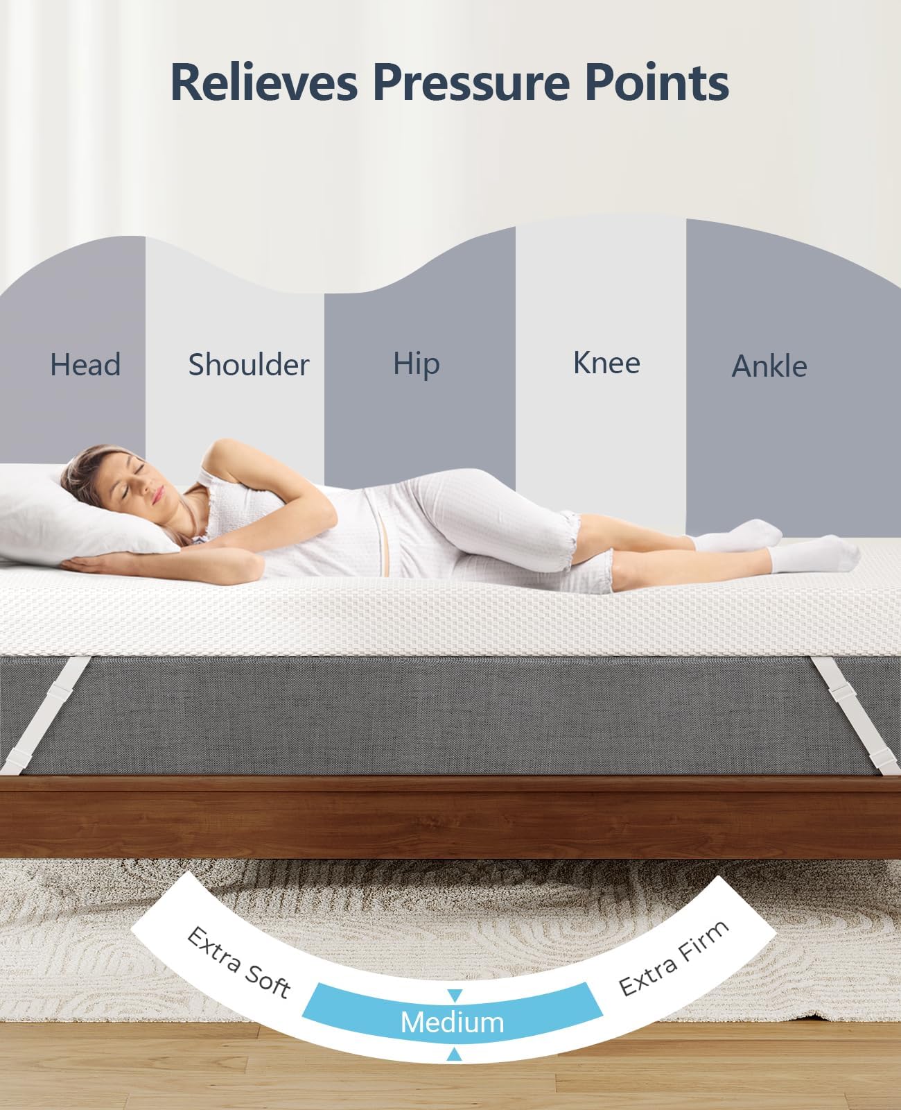 Mattress Topper Memory Foam: 4 Inch Full Size Gel Mattress Pad Cover for Pressure Relief, Cooling Sleep Soft Bed Topper