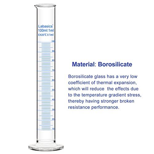Labasics 4-Pack Borosilicate Glass 100 ml Heavy Wall Graduated Cylinder Measuring Cylinder