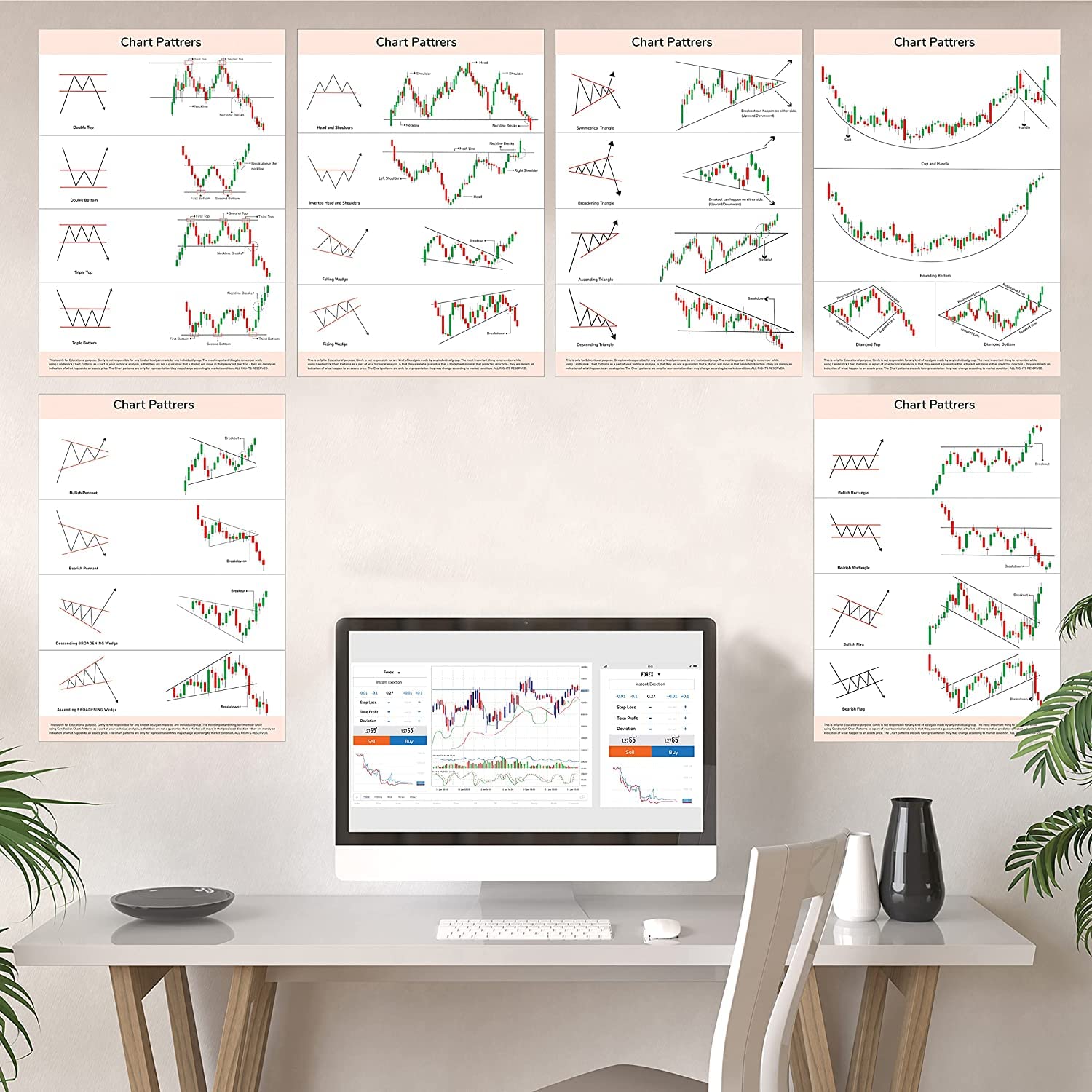 Gimly - Candlestick (12 + 5 Poster) Stock Market Chart Pattern Sheet Posters, Trading Setup Posters And 4 Motivational Success Rule Posters Standard (Unframed)