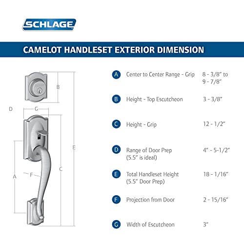 Schlage FE365-CAM-ACC-LH Left Handed Camelot Electronic Handleset with Accent Le, Satin Nickel