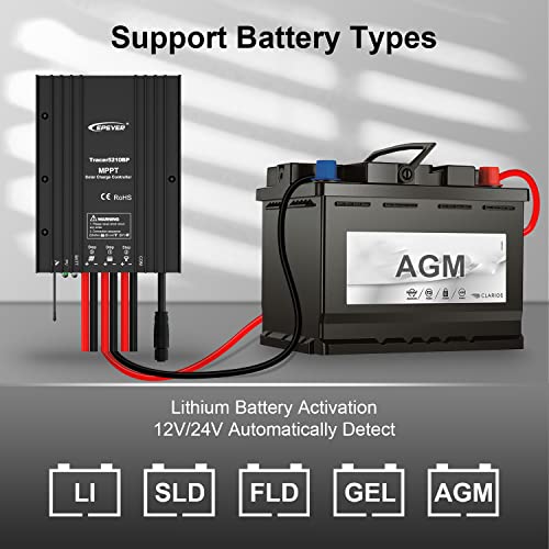 EPEVER IP68 Waterproof 30A MPPT Solar Charge Controller 12V 24V Auto, Solar Panel Battery Intelligent Regulator with MT50 and RS485 Cable, Used in RVs, Trailers, Boats, Yachts(Tracer7810BP)