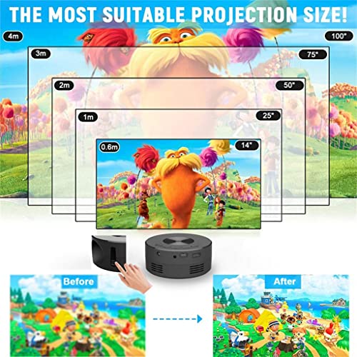 HGVVNM Black LED Projector Support 1080P Home Theater Media Player Home Wired Same Screen Projector