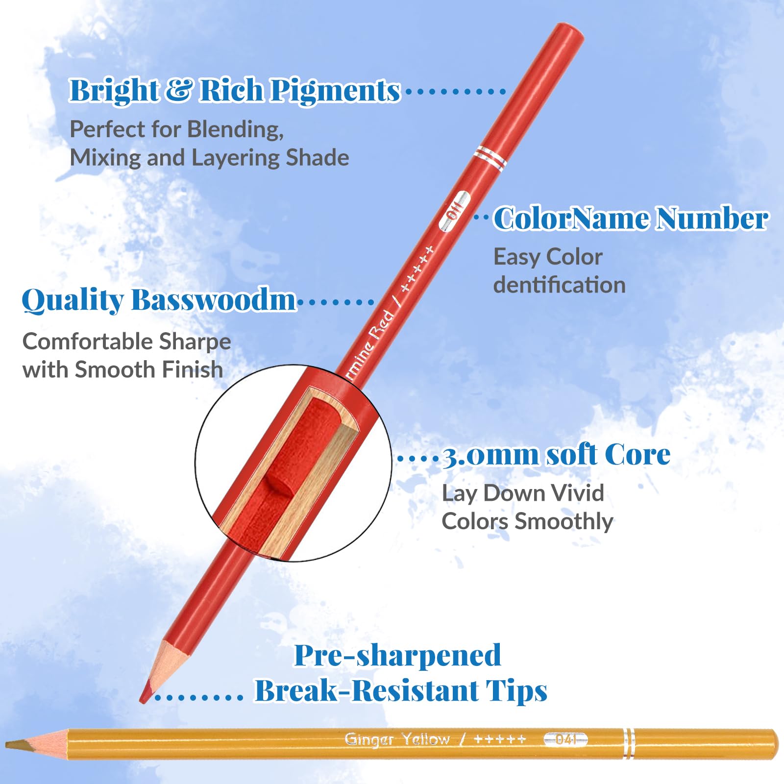 Drawing Pencils Sketch Art Set-40PCS Drawing and Sketch Set Includes 18 Sketching Graphite Pencils,Graphite and Charcoal Pencils,100Pages Sketch Pad and Accessories