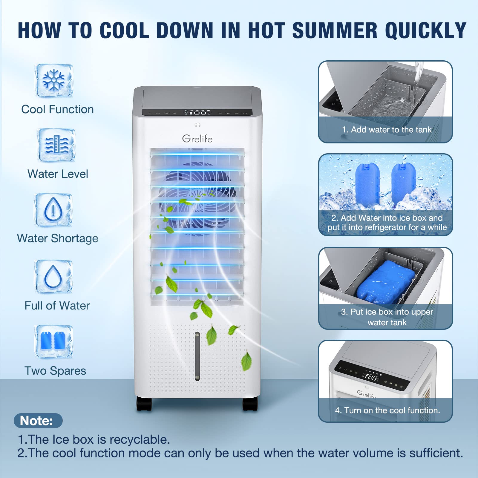 Grelife Evaporative Air Cooler, Portable Cooling Fan with 75° Oscillating, Humidifying, 1.58Gal Water Tank, 4 Ice Packs, Remote Control, 3 Speeds, Personal Swamp Cooler for Home Office