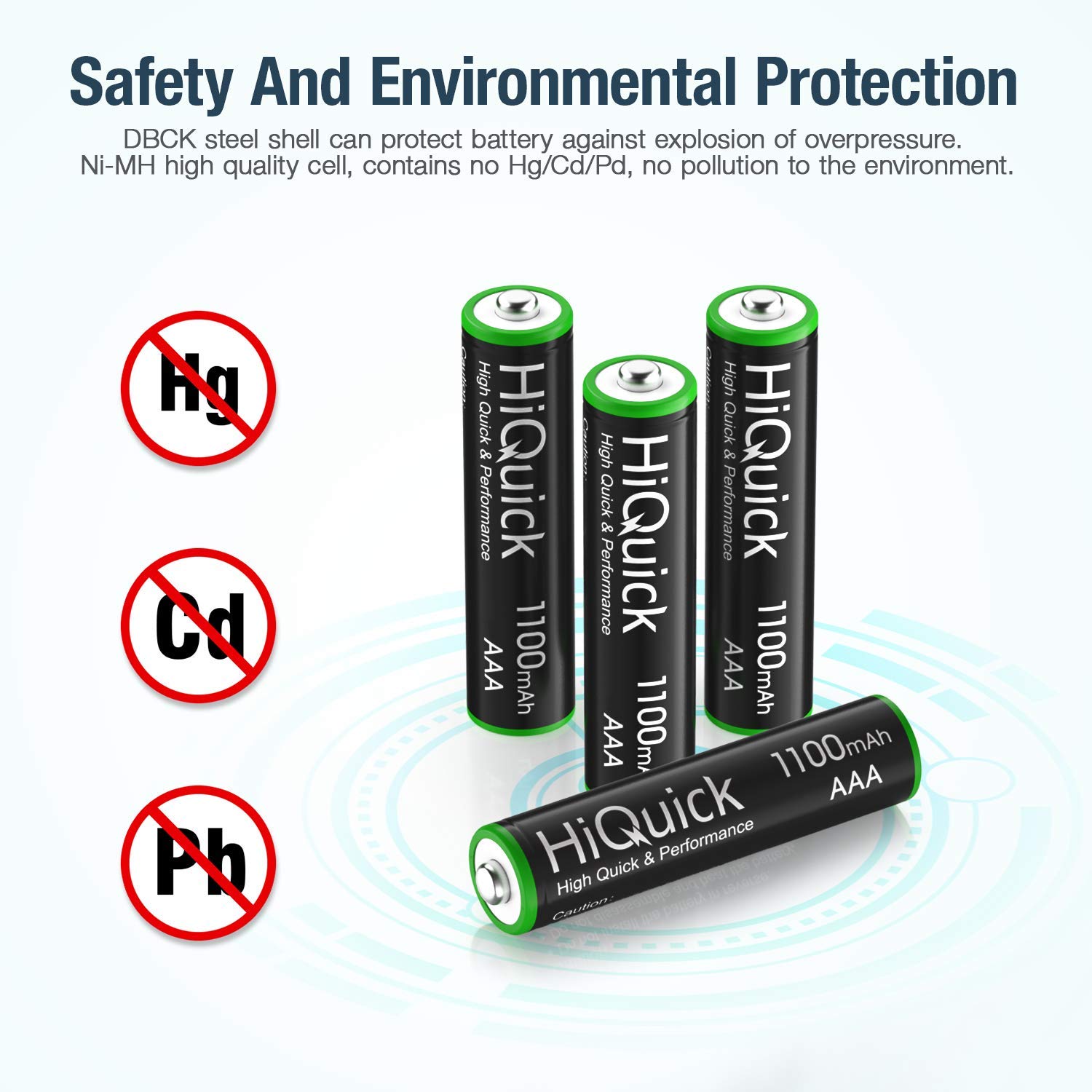 HiQuick 8 Bay Smart Battery Charger with 4AA and 4AAA Battery + 8 Pack AAA Rechargeable Batteries