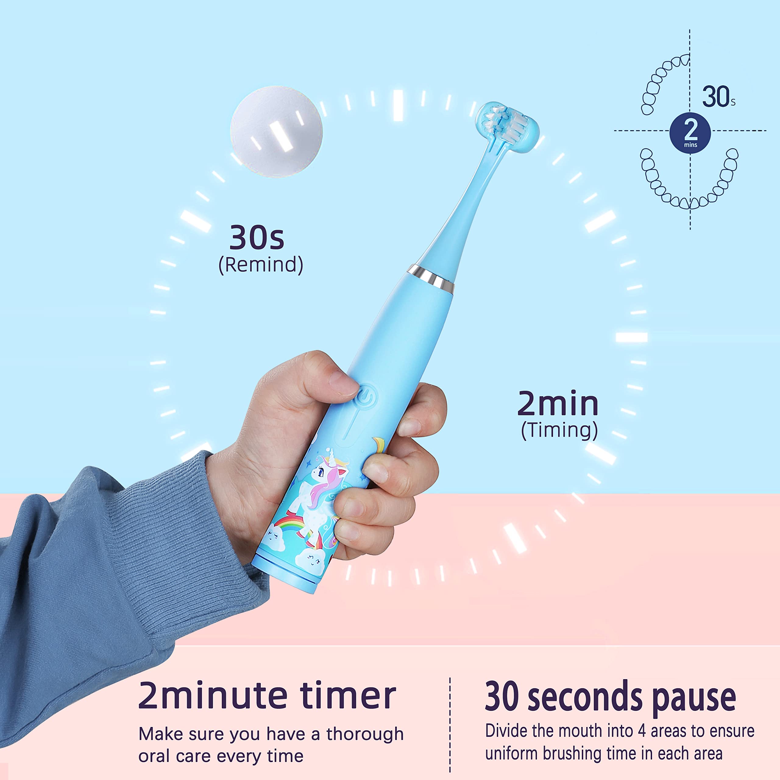 Sunartec Kids Electric Toothbrush, Six-Sided Inside and Outside Cleaning Rechargeable Sonic Toothbrushes with Timer &2 Brush Heads & Four Cleaning Modes, Training Brushing Teeth for Kids Gifts(Blue)