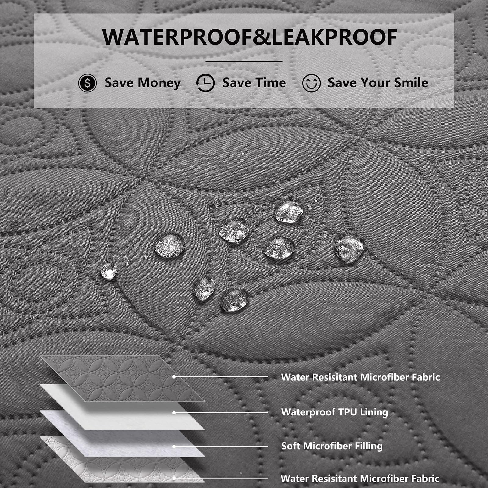 Tuffeel Waterproof Dog Blanket, 82x82 inches Pet Couch Covers for Sofa, Bed Furniture Protector from Dogs Washable and Reversible-Lightgrey+Darkgrey