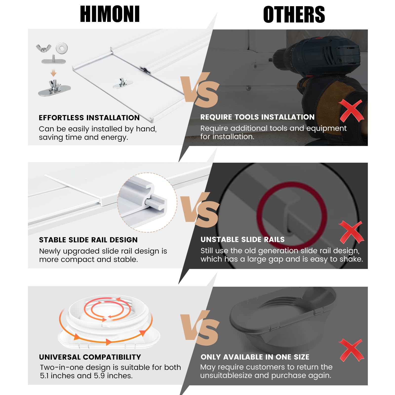 HIMONI Portable Air Conditioner Window Vent Kit, 78 Inch Exhaust Hose with 5.1 Inch Diameter, Adjustable 17-61"" Seal Plates, Seamless AC Vent Kit for Sliding Horizontal or Vertical Windows, White