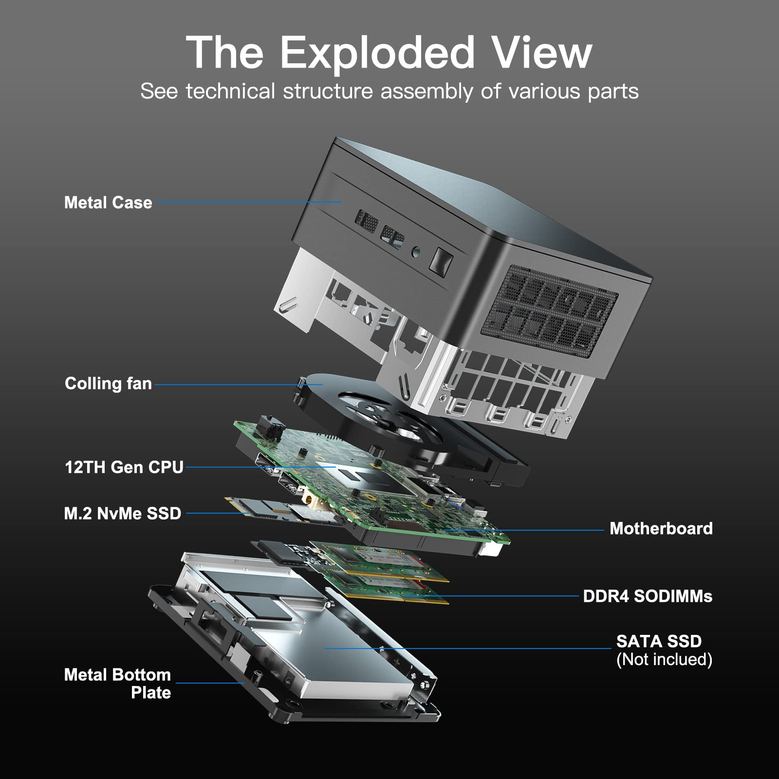 Intel NUC 12 Pro desktop Mini PC, Latest 12TH GEN Intel Core i7-1260P 12-Cores, Upto 4.7GHz Turbo, 18MB Intel Smart Cache, Intel Iris Xe Graphics, 16GB RAM, 512GB SSD, Win 11 Pro（NUC12WSHi7）
