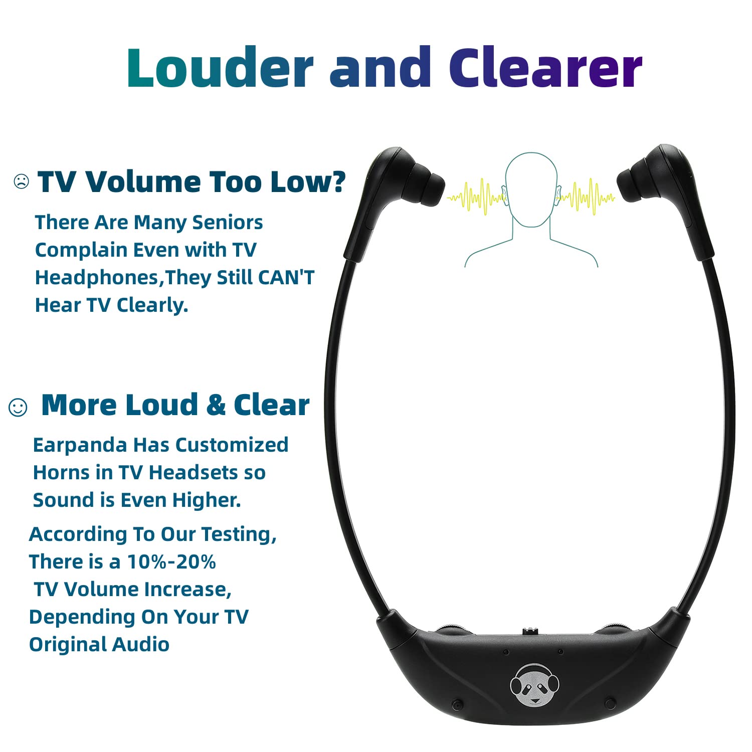 Earpanda Wireless TV Headphones for Hard of Hearing Seniors,TV Headset Work with Digital&Analog TVs,Bass-Treble& Internal MIC for Hearing Impaired