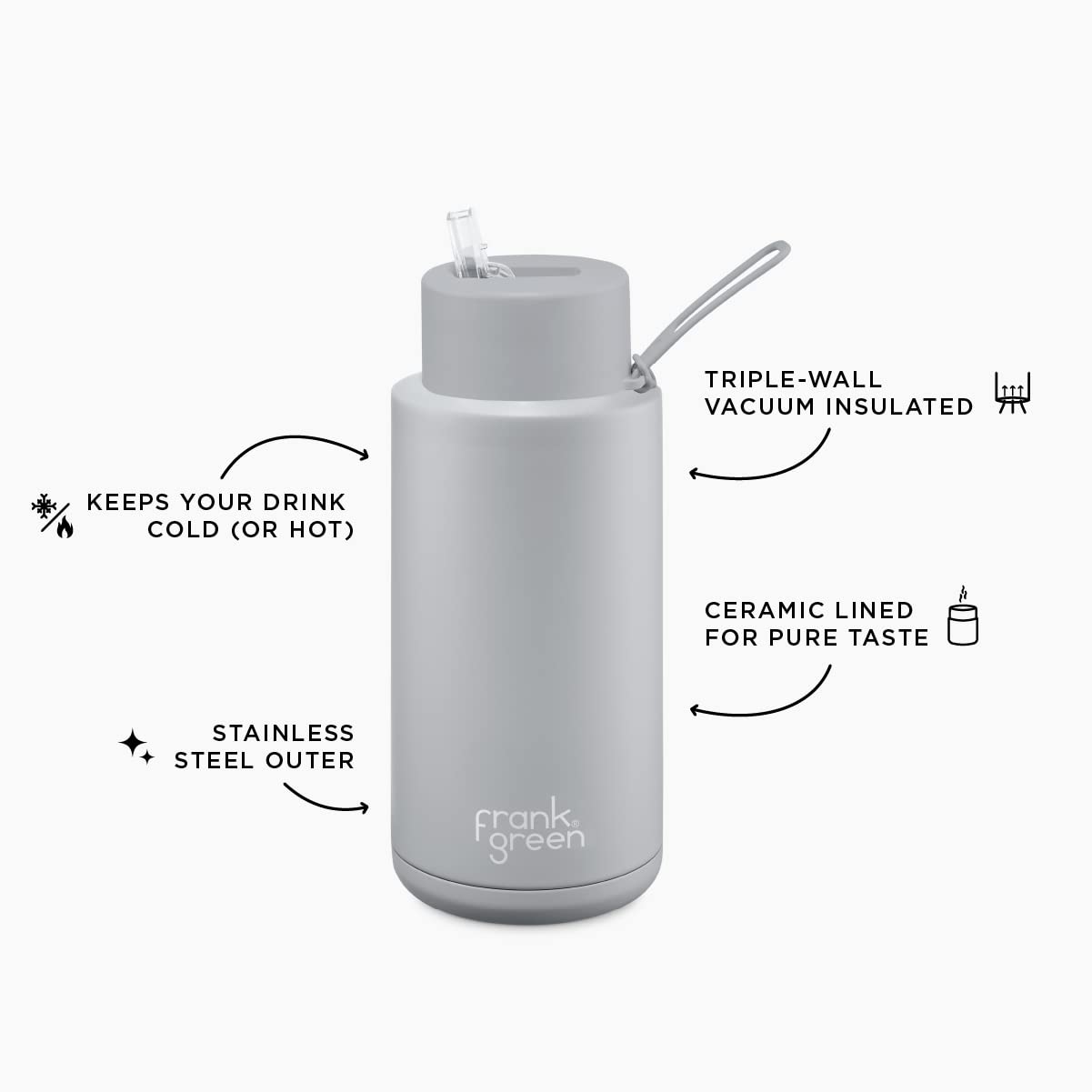frank green Ceramic Reusable Bottle with Straw Lid, 34oz Capacity (Midnight)