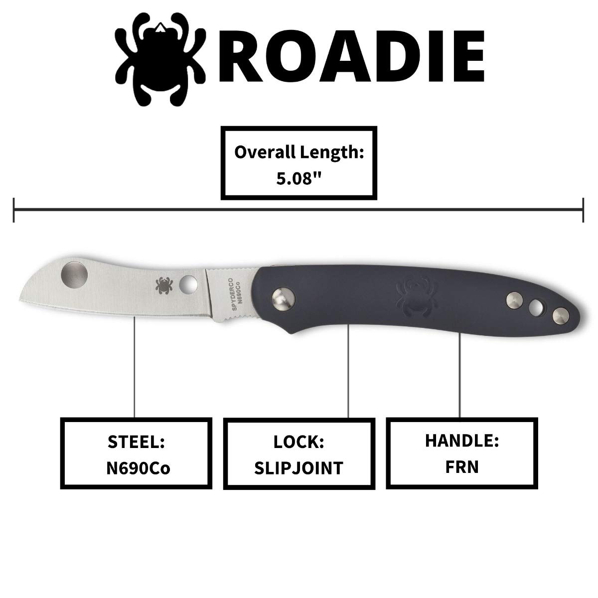 Spyderco Roadie Non-Locking Lightweight Knife with 2.09" N690Co Stainless Steel Blade and Durable Gray FRN Handle - PlainEdge - C189PGY
