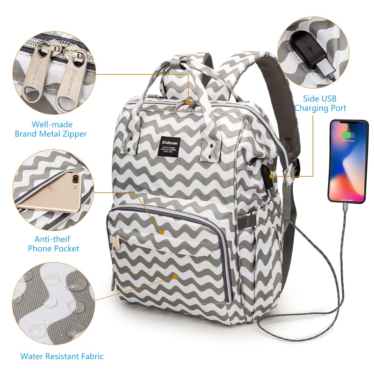 Erdoran Diaper Bag Backpack, Multifunction Waterproof Travel Backpack Maternity Baby Changing Bags with Insulated Pockets Stroller Straps and Built-in USB Charging Port, Large Capacity, Stripe