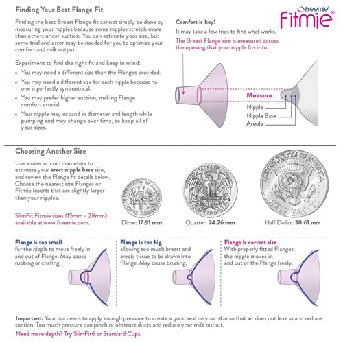 Freemie 21mm Slimfit Set of 2 Fitmie Inserts | Compatible with Freemie Slimfit Collection Cups | Pump Not Included