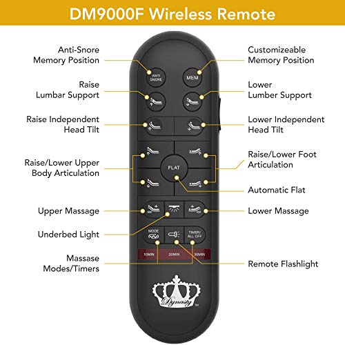 DynastyMattress DM9000F Adjustable Bed-Frame Base, HEADTILT-LUMBAR Split King - Electric Beds Remote Control and Twin XL, Queen, & King Size Bed