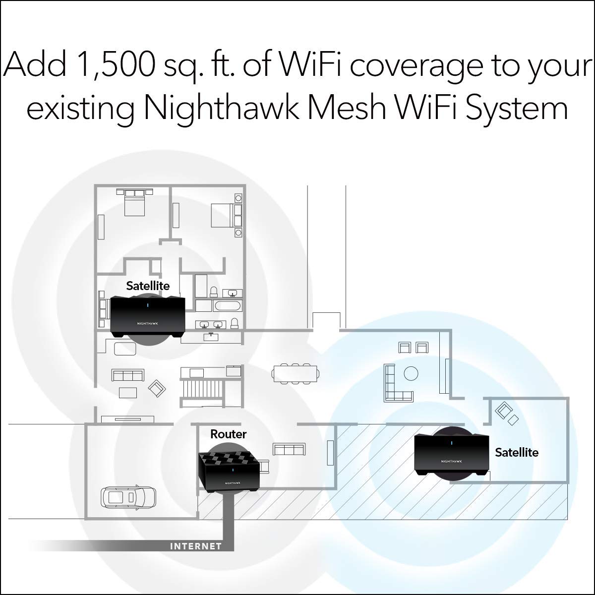 Nighthawk Dual-Band WiFi 6 Mesh Add-on Satellite