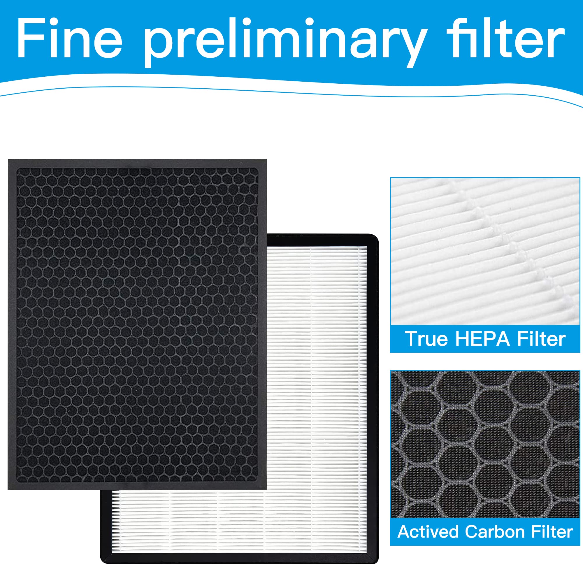 I clean Replacement LV-PUR131 Filter,2 Pack Filters Compatible with Levoit LV-PUR131, LV-PUR131S,LV-PUR131-RF Air Purifier