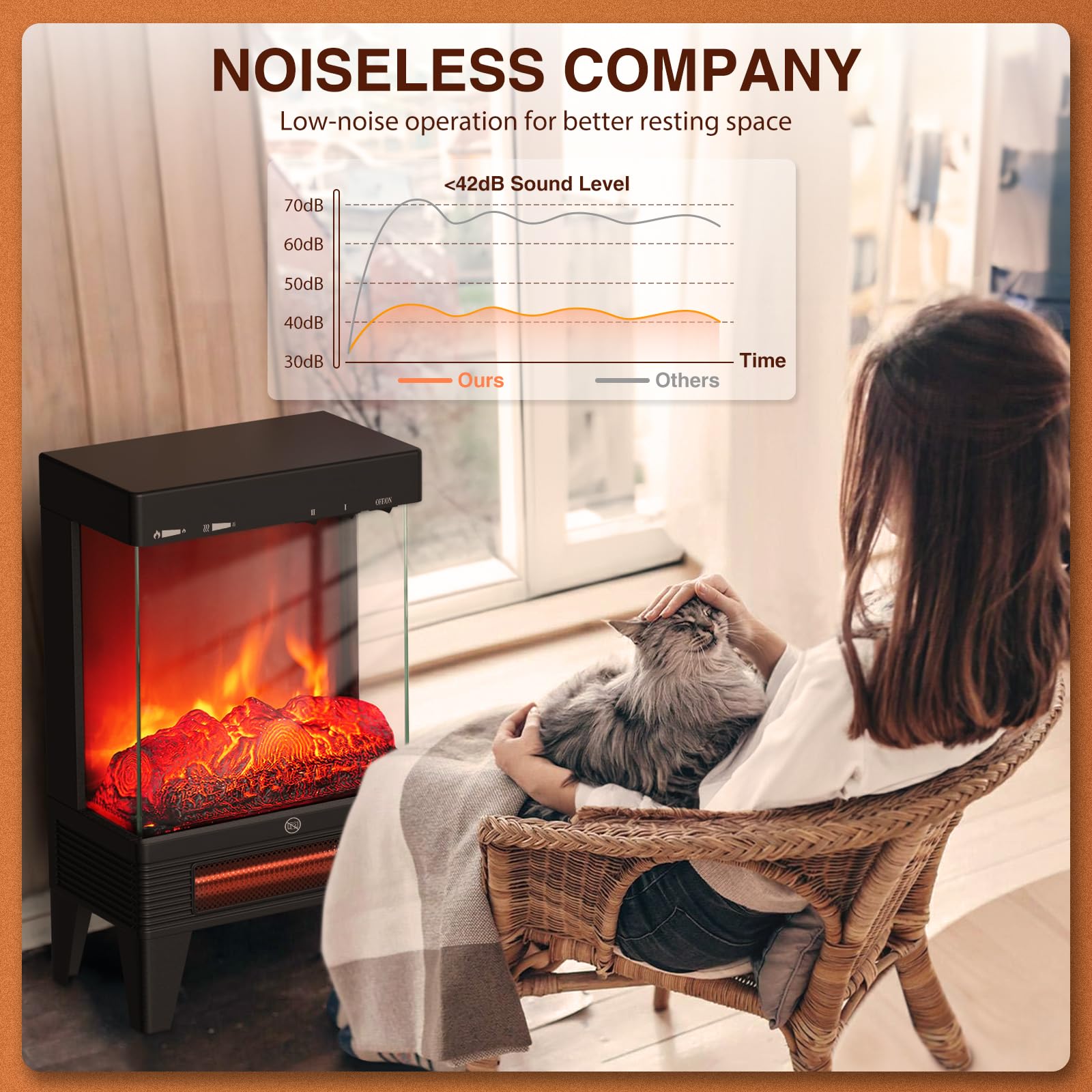 Electric Fireplace Stove, 1500W Wall Mountable Fireplace Heater Freestanding with 3-Sided View, 3D Flame Effect, Adjustable Brightness & Heating Mode, Overheat Protection, Thermostat(Upgraded)