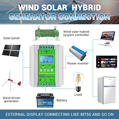 iSunergy 1000W Wind Solar Hybrid Charge Controller 12V/24V MPPT Boost Charge Regulator with LCD Display and Free Dump Load Accurate (600W Wind + 400W Solar)